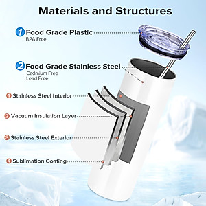 FASTSUB Sublimation Tumblers 20 oz Blank Bulk Cups Straight Skinny Stainless Steel Double Wall Vacuum Insulated with Lids and Straws for Tumbler Heat Press White 12 Pack