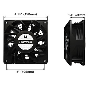 Network Cabinet Fan (Dual 2pc Kit) Server Rack Cooling (Rackmount Muffin Extra Strong Fans Pair 120mm 4in) Steel Frame Ventilation with 110V AC/Ground Cable - Tupavco TP1510