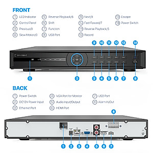 Amcrest 4K NV4232-EI 32CH AI NVR, Smart NVR, Facial Recognition, Facial Detection & Vehicle Detection - Supports 32 x 4K IP Cameras, Supports 2 x 16TB HDD (Not Included) (No PoE Ports Included)