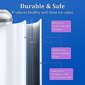 Ice Maker Countertop Machine, 9 Bullet Ice Cubes Ready in 6 Mins, 22lbs Ice Cubes in 24H, Self-Cleaning, LCD Display, 2.1L Electric Stainless Steel Ice Maker with Ice Scoop, Basket