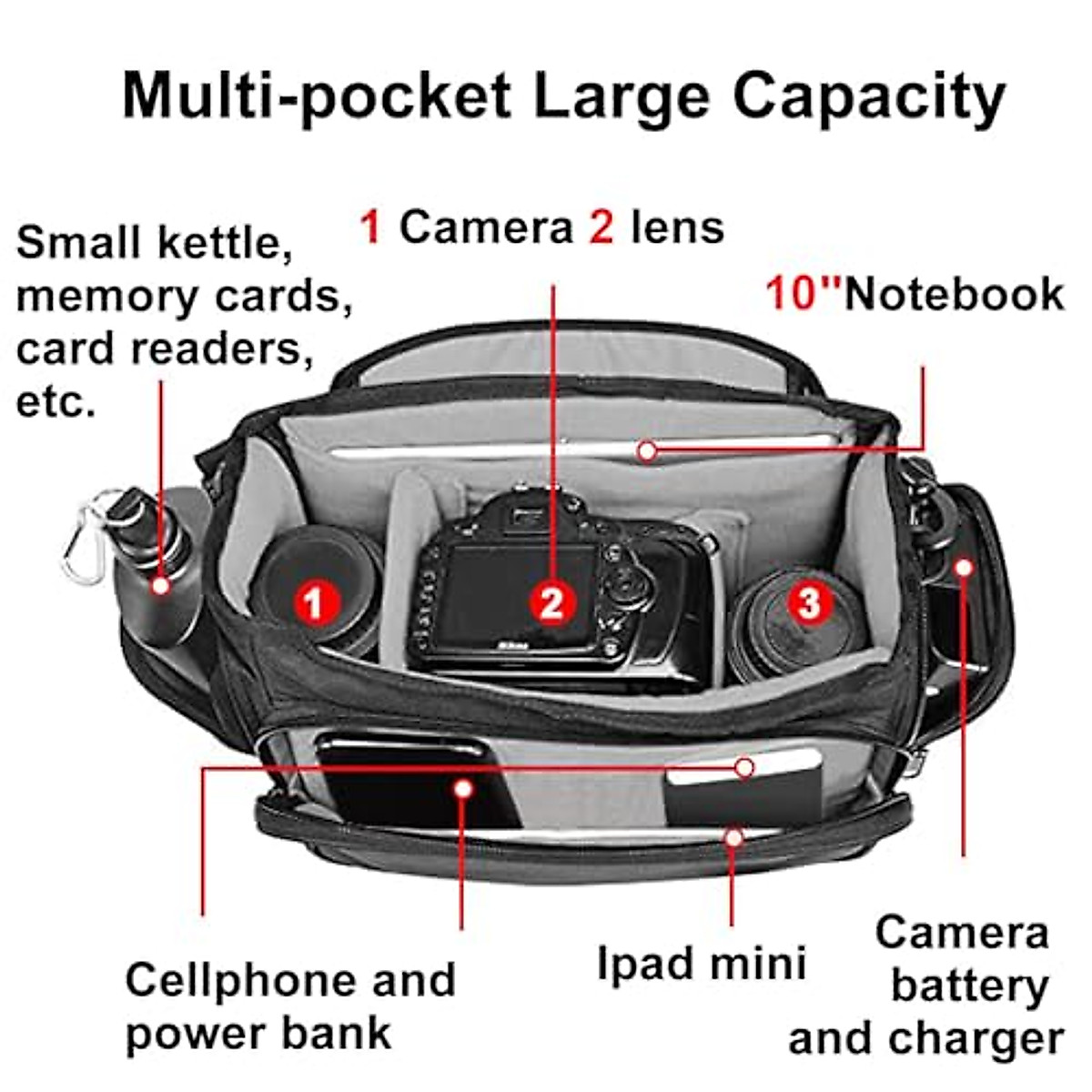 CADeN Camera Bag Case Shoulder Messenger Bag with Tripod Holder Compatible for Nikon, Canon, Sony, DSLR SLR Mirrorless Cameras Waterproof (Black, Small)