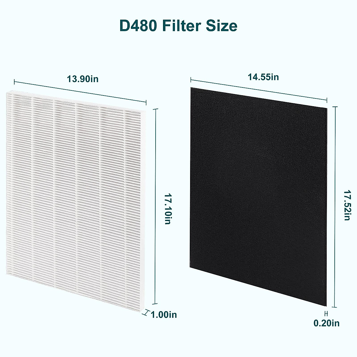 CERO D480 Replacement Filter D4 Compatible with Winix D480 Air Purifier, Item Number 1712-0100-00, 2 Grade Filter & 8 Activated Carbon Filters