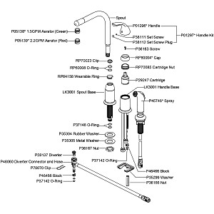 Elkay Everyday LK3001CR Deck Mount Kitchen Faucet with Remote Lever Handle and Side Spray, Chrome