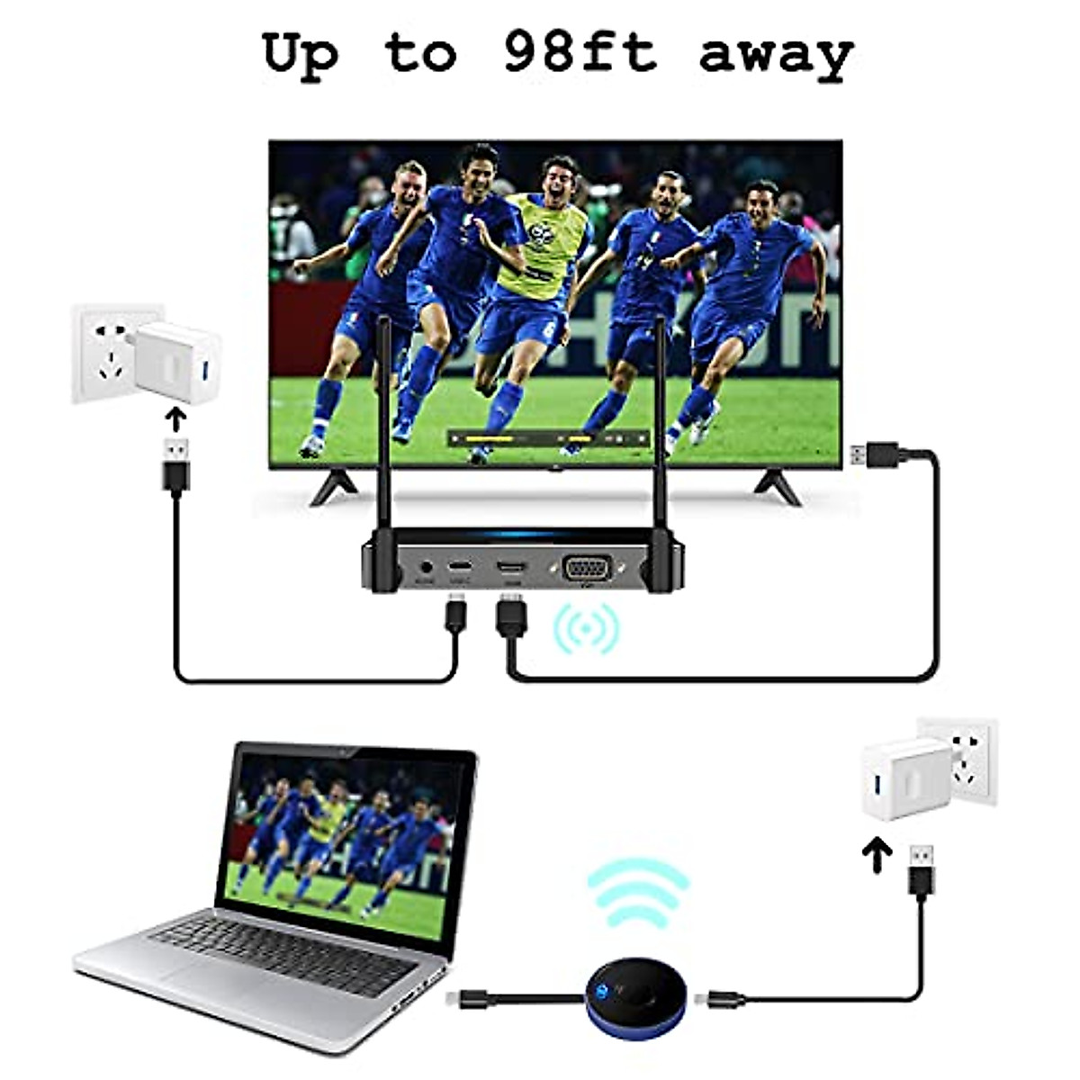 Wireless HDMI Transmitter and Receiver,Ultra HD Extender Converter Adapter Streaming Video Audio from Laptop,PC,Phone to HDTV Projector for Home Theater,Conferences,Games...