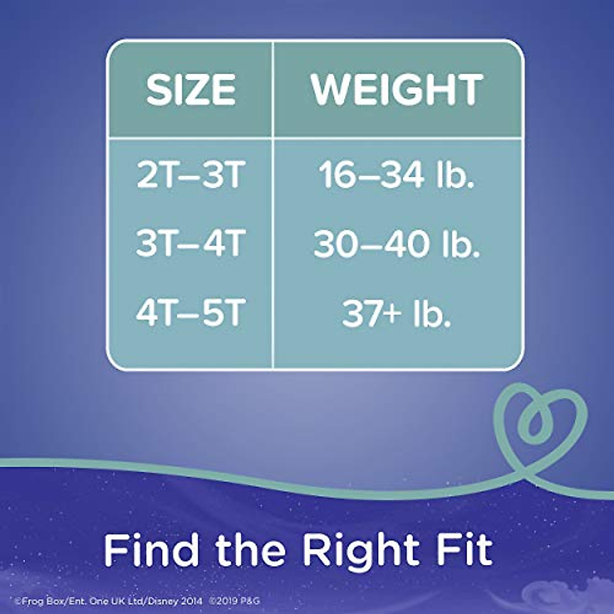 Pampers Easy Ups Pull On Training Pants Boys and Girls, 3T-4T (Size 5), 2 Month Supply (2 x 124 Count) with Sensitive Water Based Baby Wipes, 12X Pop-Top Packs (864 Count)