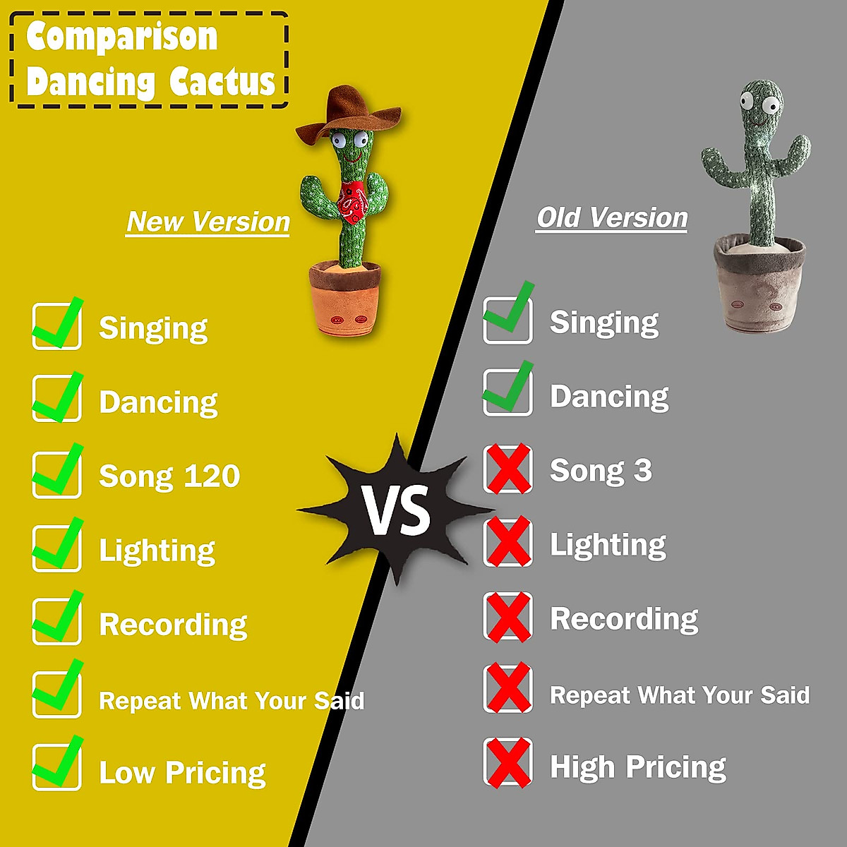 Dancing Cactus, Talking Cactus Toy, Sunny The Cactus Toy Repeats What You Say Electronic Dancing Cactus with Lighting Recording Mimicking Cactus Toy, Electronic Plush Singing Toy for Kids (Cowboy)