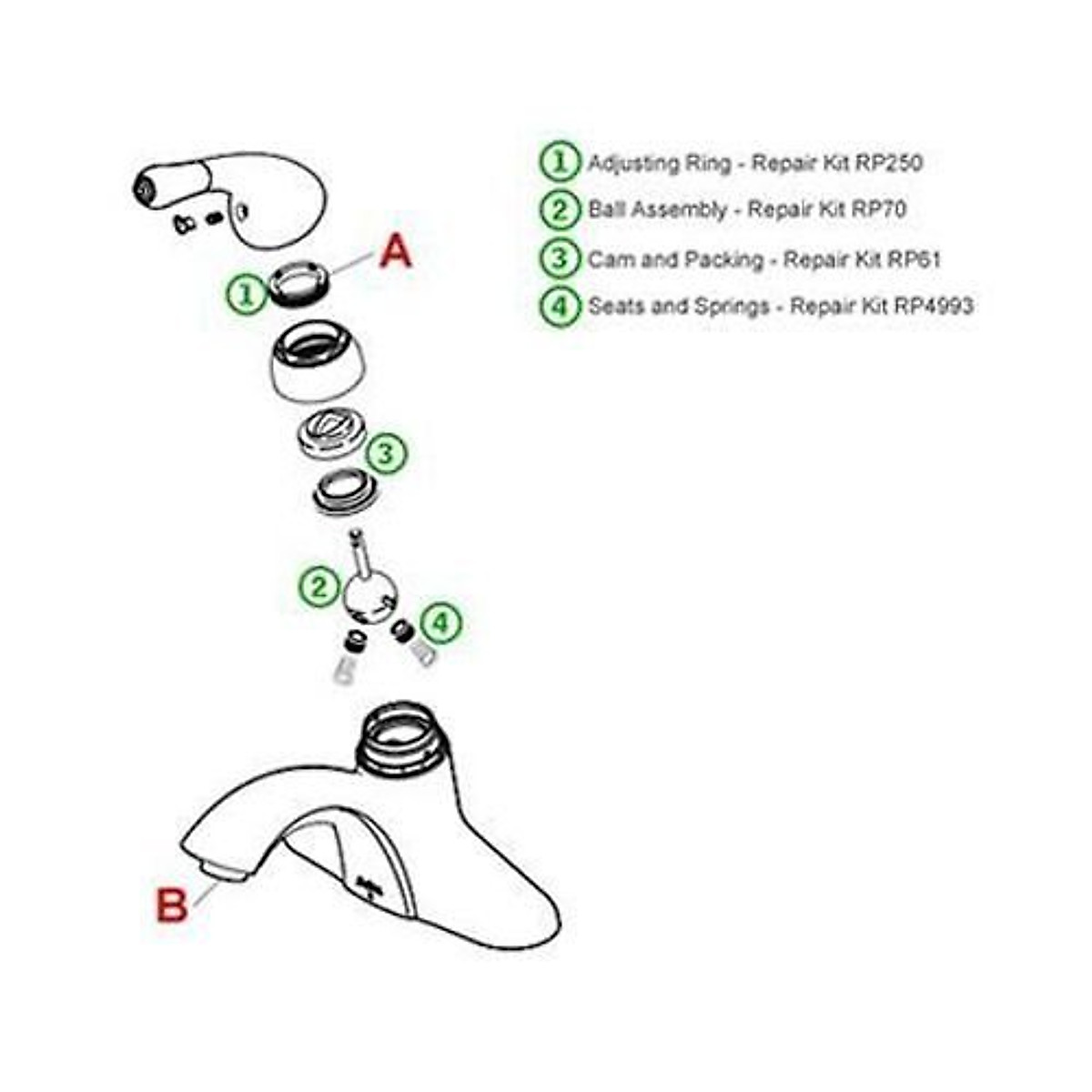 Replacement RP3614 Delta Faucet Repair Kit - All Delta Single Handle Faucets