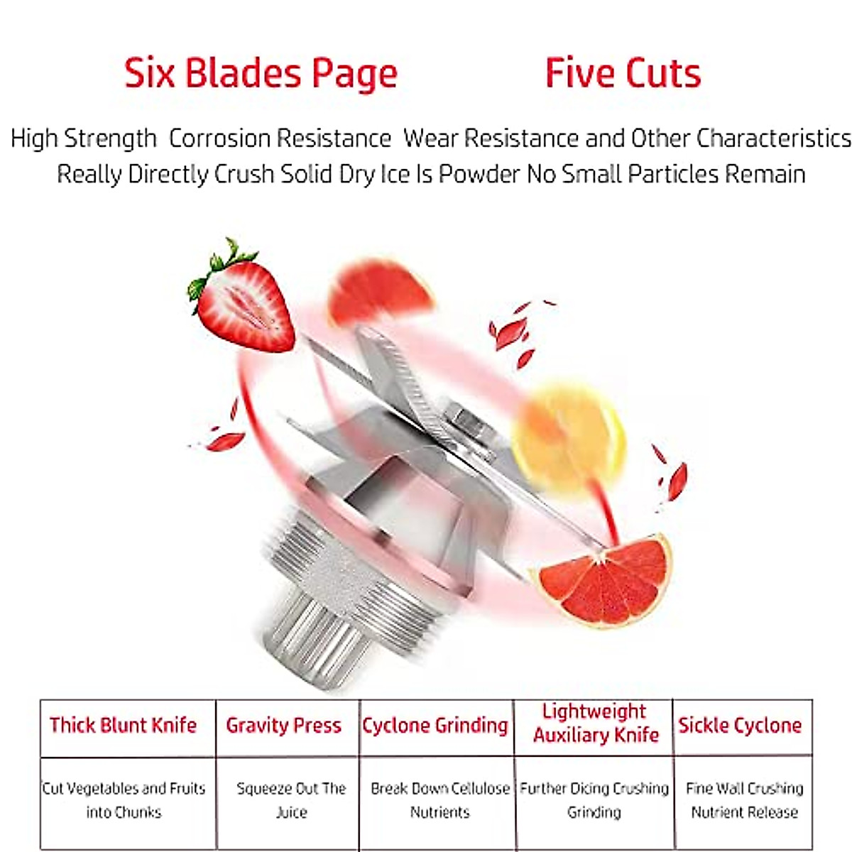 HESINLY Professional Countertop Blender with 2200-Watt Base 72 Oz Jar Multifunctional Household Blender for Smoothies, Shakes & Frozen Drinks