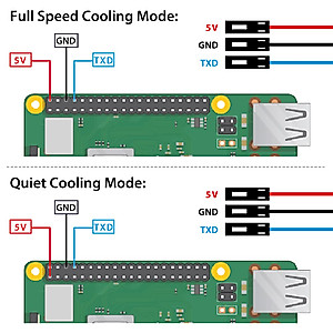 GeeekPi Case with PWM Fan for Raspberry Pi 4, 18W 5V 3.6A USB-C Power Supply for Raspberry Pi 4, Heatsinks, USB Card Reader, Micro HDMI Cable, Micro HDMI to HDMI Adapter for Raspberry Pi 4 8GB/4GB/2GB