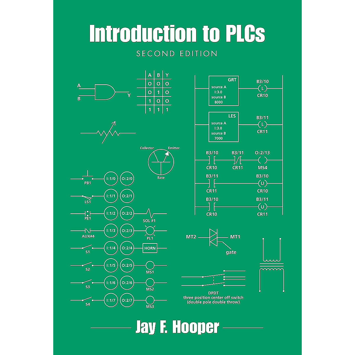 Introduction to PLCs