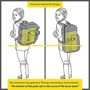 Bixbee Kids Backpack, Water Resistant Backpack for Girls & Boys with Pockets, Durable Zippers & Easy Carry Design - Perfect Size Children's Bookbag for School & Travel in Sparkalicious Pink- Medium