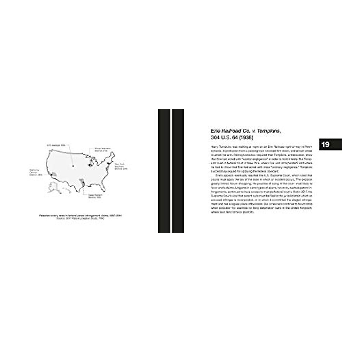 101 Things I Learned® in Law School