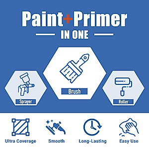 CIONIA All-Purpose Paint, 5 Oz - Furniture and Cabinet Paint for Interior/Exterior - No Sanding, Quick Drying - Water Based Multi Surface Paint for Wood, Walls, Metal, and More - White (Trial Size)