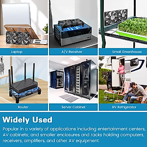 GDSTIME Big Airflow Dual 120mm Fans DC 12V Powered Fan with AC 110V - 240V Speed Control, Cabinet Chassis Cooling Fan, Server Workstation Cooling Fan