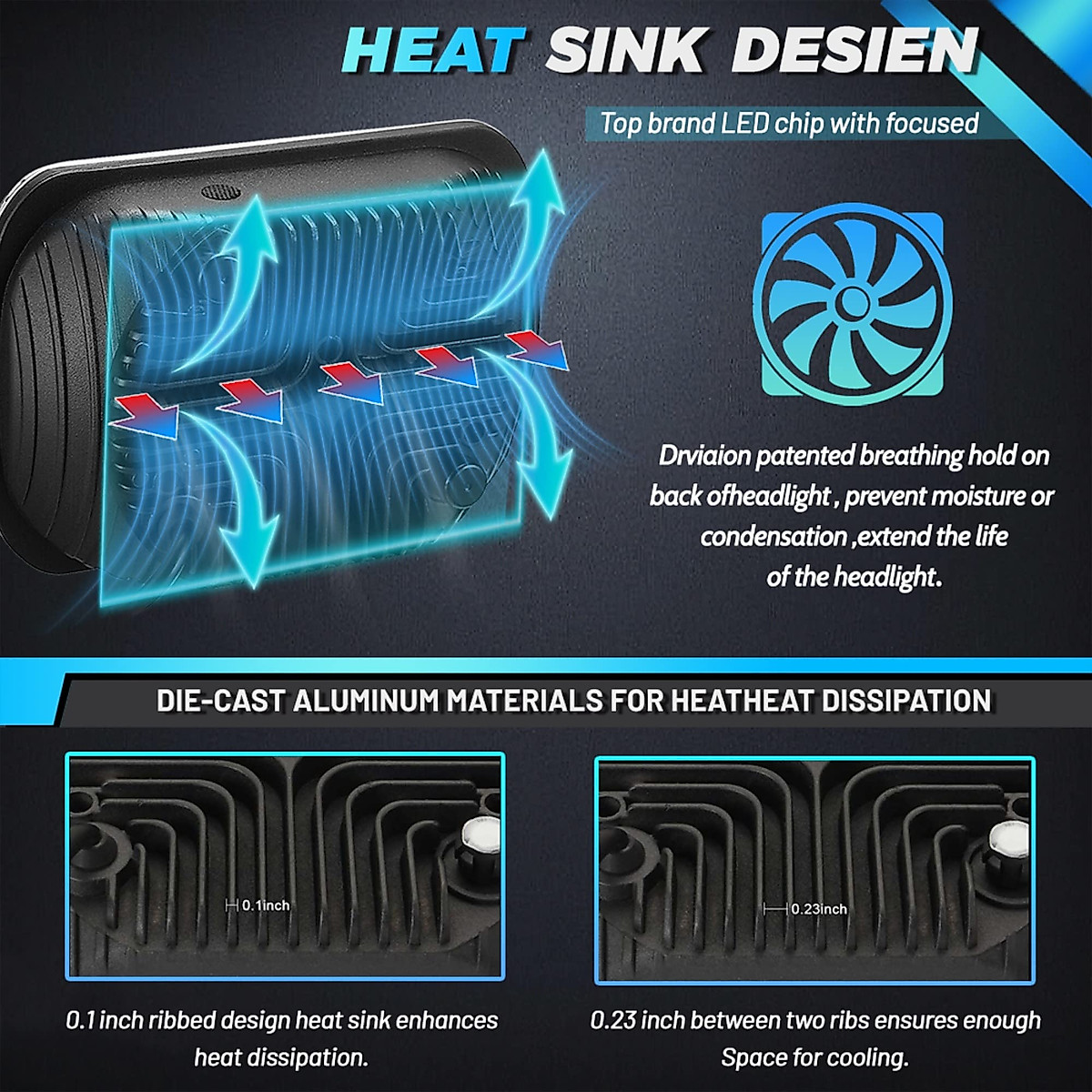 5x7 LED Headlight,JHLion Anti-glare H6054 5x7 7x6 Led Headlights,180W DOT Approved 600% Brighter w/DRL Amber Turn Signal Hi/Low Sealed Beam Compatible with Jeep Cherokee XJ Wrangler YJ GMC Comanche MJ