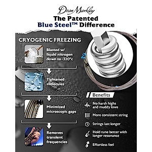 Dean Markley 2034 Blue Steel Acoustic Guitar Strings 6 String Set 11-52 Light Gauge, Cryogenically Processed Steel Guitar Strings for Longer Life, Superior Tone Performance & Tuning Stability
