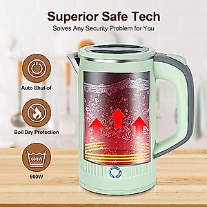 EVATEK Small Electric Kettle, 600W Mini Portable Tea Kettle, Travel Stainless Steel Interior Hot Water Boiler, Auto Shut-Off & No Base, Gift for Camping, Office, Student Dormitory