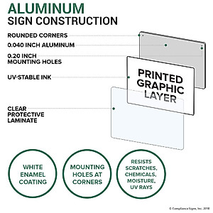 ComplianceSigns.com Maximum Capacity____ English + Spanish Sign, 14x10 in. Aluminum for Dining/Hospitality/Retail