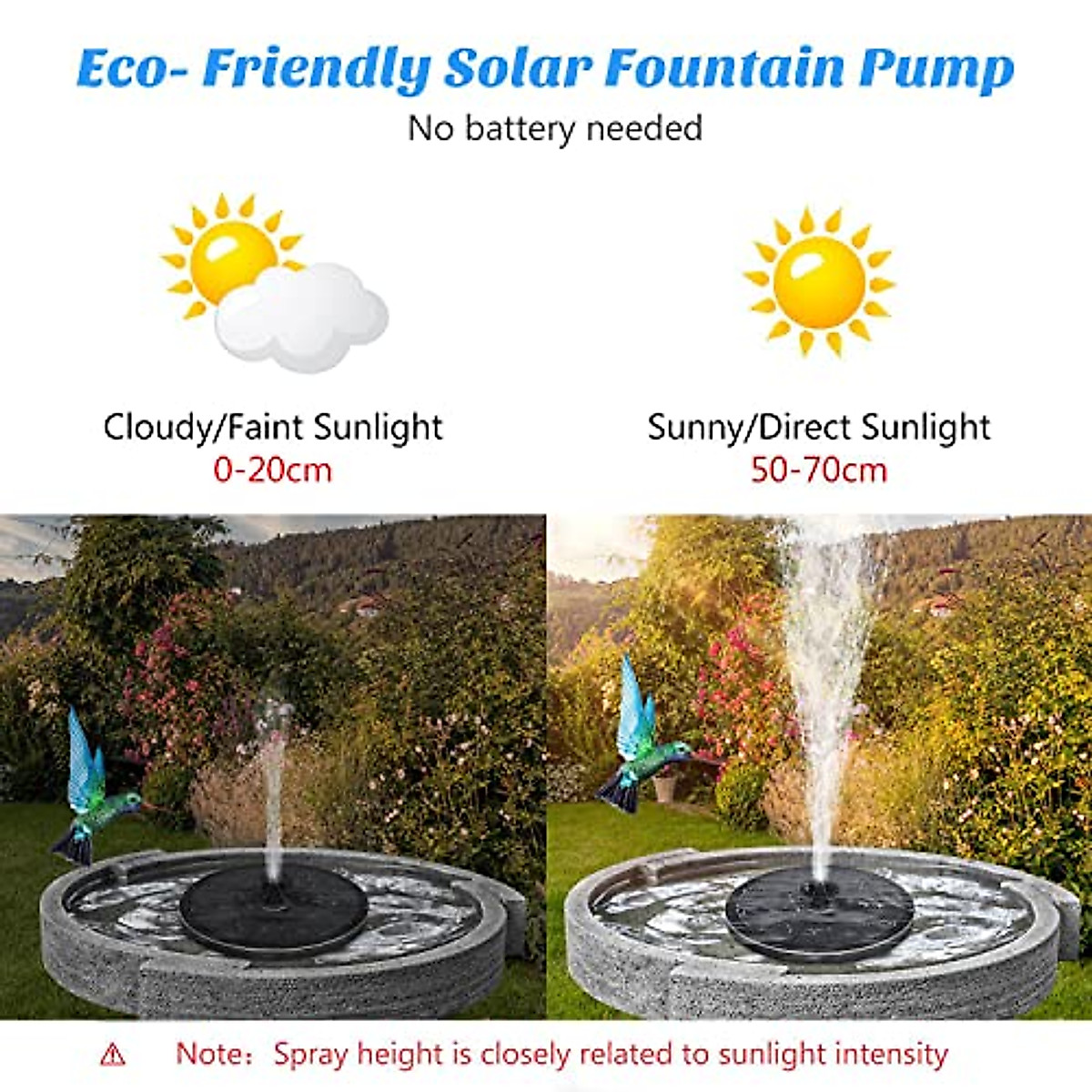Mademax Solar Fountain, Upgraded Solar Bird Bath Fountain with 4 Easy Install Nozzle and Fixer, Solar Powered Fountain Pump for Bird Bath, Garden, Pond, Pool, Fish Tank, Outdoor