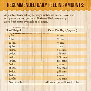 Merrick Kitchen Comforts Healthy and Natural Canned Adult Dog Food with Gravy, Chicken Casserole with Rice - (Pack of 12) 12.7 oz. Cans