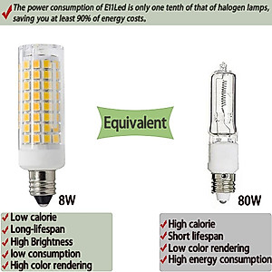 HXMLIHB E11 LED Bulb，JD T3/T4 E11 Mini Candelabra Base，8W Dimmable，80W Halogen Bulb Replacement，800LM,AC110V-130V,Warm White 3000K for Indoor Decorative Lighting(Pack of 2)
