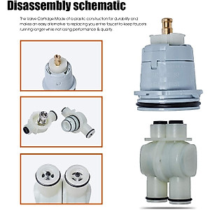 RP46074 Shower Universal Valve Cartridge Assembly for Delta Shower and Tub 13/14 Series Faucet, Replacement Part for Delta Monitor Cartridge, 2 Packs