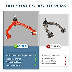 Front Upper Control Arms with Ball Joint for Chevy Silverado/Suburban 1500 Tahoe, for Cadillac Escalade, for GMC Sierra/Savana 1500, Adaption 2-4" Lift Suspension Kit Adjustable Control Arm 2PCS