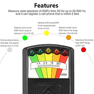 Studyset 2 K EMF Meter, Black
