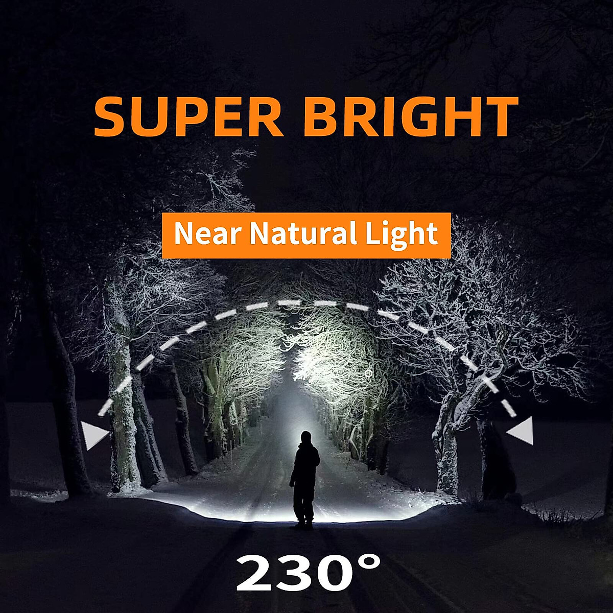 svsviio Headlamp Rechargeable,7500mAh 1500 Lumen Super Bright LED Head Lamp,Head Lights for Forehead,Hard Hat Light,Headlamps for Adults Camping Hiking