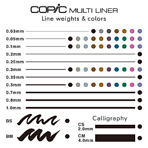 Copic Markers 9-Piece Multiliner Inking Pen Set B-2, Black (MLB2)