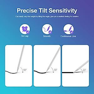 Upgraded Stylus Pen Fit for iPad Air 5th Generation Gen 10.9 Inch 2022, Fit for Apple Pencil - Wireless Camera Control, Digital Battery Percentage