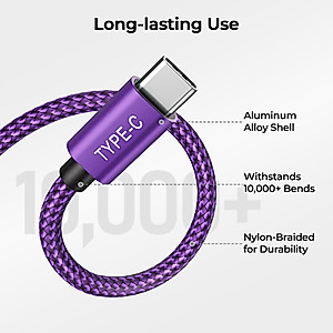 Basesailor USB Type C Charger Cable 6.6FT 2 Pack,Charging Cord for Kindle Fire HD 10 9th 2019,8 10th 2020,Paperwhite 2021 11th Generation,iPad Air 4 5th Mini 6,Samsung Galaxy A53 A14 A34 Z Flip Fold 5