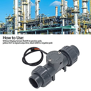 Flowmeter, Large Flow UPVC DN25 RS485 Data Transmission IP65 Protection Fluid Meter Counter for Irrigation
