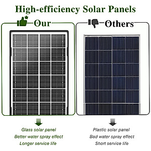 AISITIN 3.5W Solar Fountain Pump, Solar Fountain Outdoor with Upgraded Glass Solar Panel and Nozzles, Solar Water Fountain Pump for Bird Bath, Ponds, Garden, Fish Tank and Swimming Pool