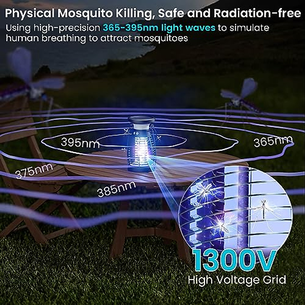 BURLAN Solar Bug Zapper Outdoor & Indoor, Cordless Mosquito Zapper Rechargeable Waterproof Fly Zapper for Camping, Home, Patio, Backyard, Kitchen