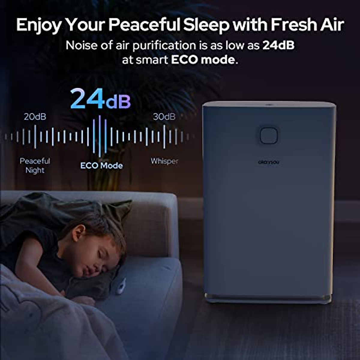Okaysou 4 Filters Smart Air Purifiers for Home Large Room, Covers up to 1000 Sq.Ft, Air Quality Monitor, H13 True HEPA Filter Cleaner with Washable Filter, Remove 99.97% Dust Pollen Smoke Hair Dander Odor, Auto & Echo Mode for Bedroom, AirMax10L Pro