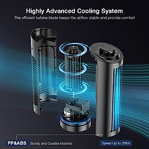 Grelife 13'' Tower Fan, Bladeless Desk Fan with 3 Speeds, Quiet Cooling, 70° Oscillation Table Fan, Compact and Portable- Ideal for Bedroom, Home Office