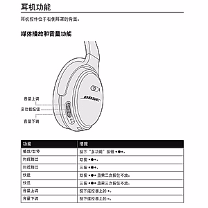 Bose QuietComfort 35 (Series I) Wireless Noise Cancelling Headphones - Silver (Renewed)