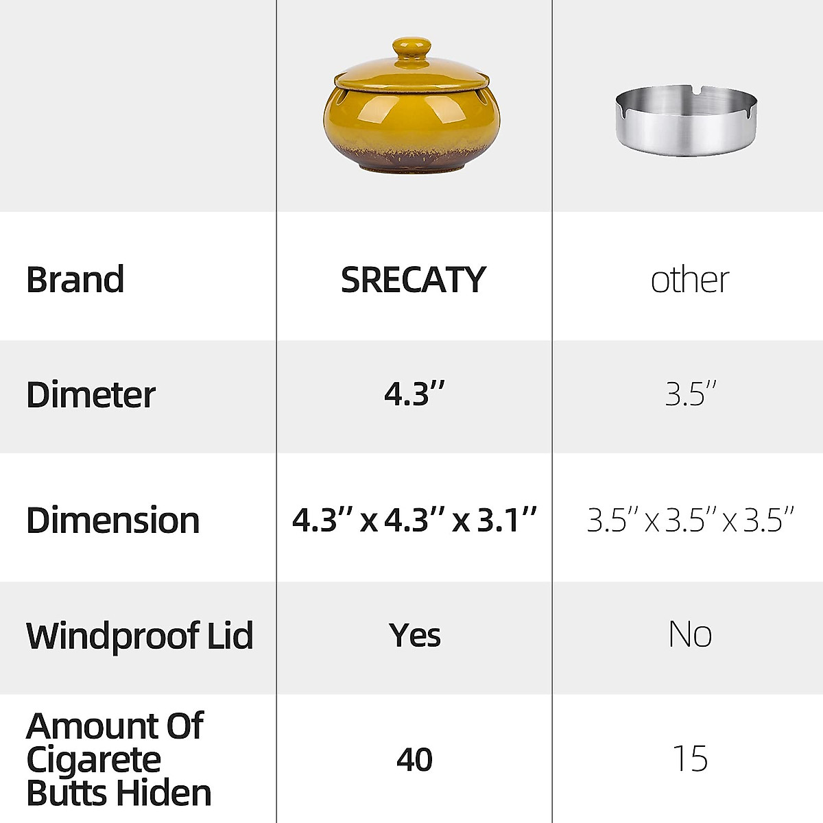 SRECATY Transmutation Glaze Ceramic Ashtray with Lid for Cigarette Outdoor Windproof Ash tray Sets for Smokeless Home Ashtrays Outside for Patio Garden Balcony - Yellow