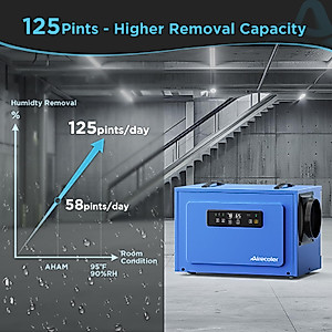 Airecoler 125 Pints Commercial Dehumidifier for Crawl Spaces & Basements with Drain Hose, Industrial Grade Water Damage Restoration for up to 6,000 sq ft, Auto Defrost, Memory Starting