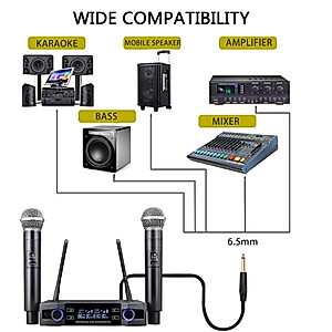 Wireless microphone, dual channel professional cordless dynamic wireless microphone, handheld wireless microphone system for home karaoke, conferences, parties, churches, weddings, parties, 160 ft