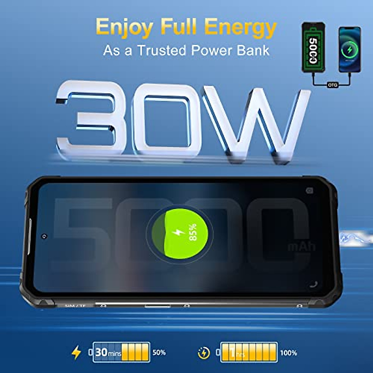 IIIF150 Air1 Ultra (2023) Rugged Smartphone, 16GB+128GB, 6.58'' FHD+ 120Hz Mobile Phones, 64MP+20MP Night Vision Camera, Helio G99, Android 12 Phone, Thermometer/5000mAh/4G Dual SIM/NFC, IP68/IP69K