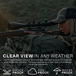 Mueller Optics 8.5-25×50 AO Long Range Target Scope (Silver)