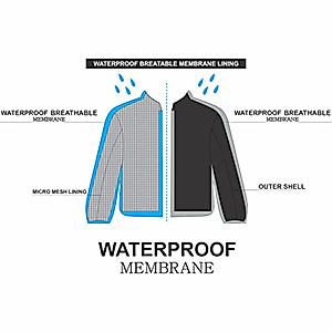 RS Motosports All Season Racing Motorbike Jacket for Men Water Proof & Breathable Motorcycle Jacket with Textile Fabric (US, Alpha, Large, Regular, Regular, Blue)