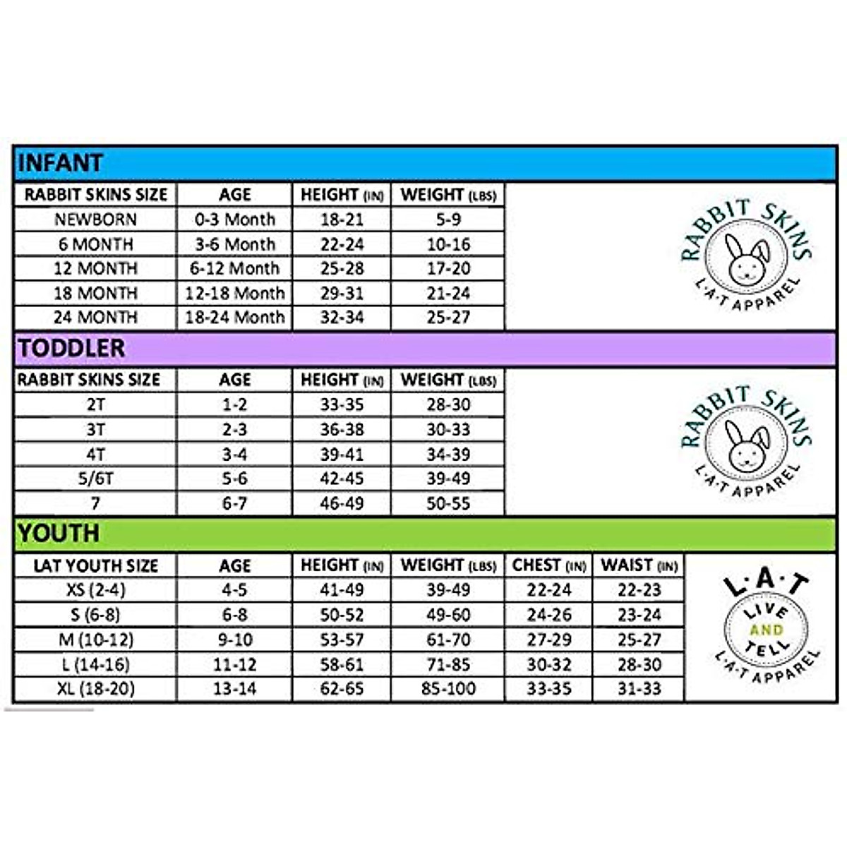 7 ate 9 Apparel Unisex Happy Camper Outdoors Raglan Tee 12 Months Grey