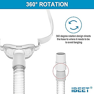 Replacement Kit for P10, Includes Tubing w/Swivel and More, IBEET Replacement Supplies