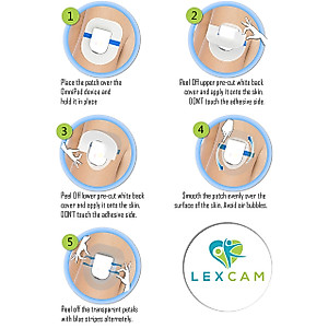 Lexcam Adhesive Patches Pre-Cut for Omnipod 5, Dash – Pack of 25 – Waterproof, Transparent Overpatches for Tubeless, automated Pump, Sensor is NOT Included