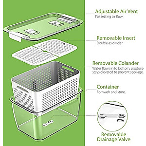 LUXEAR Vegetable Containers for Fridge Produce Saver Container Fruit Storage Organizer 3 Pack BPA-Free Fridge Organize Containerswith Lid & Colander for Salad Lettuce Berry Storage Stay Fresh