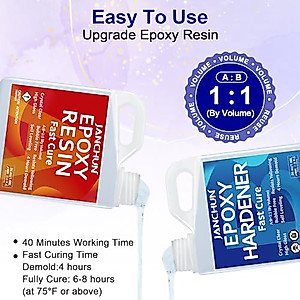 Epoxy Resin Kit 72OZ - Crystal Clear Resin Epoxy - No Yellowing No Bubble Art Resin Casting Resin for Art Crafts, Jewelry Making, Wood & Resin Molds(36OZ x 2)