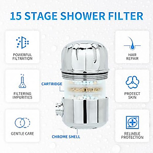 INEFATH Shower Filter High Pressure Filtered Shower Head - Shower Head with Filters for Removes Chlorine and Heavy Metals